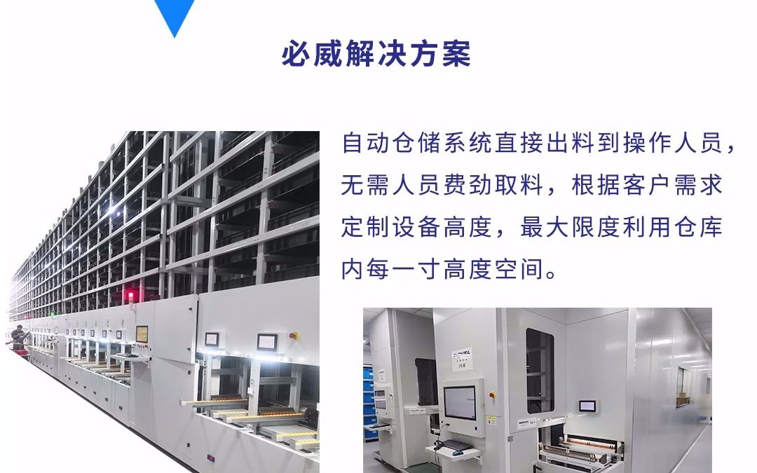 直击仓库四大浪费