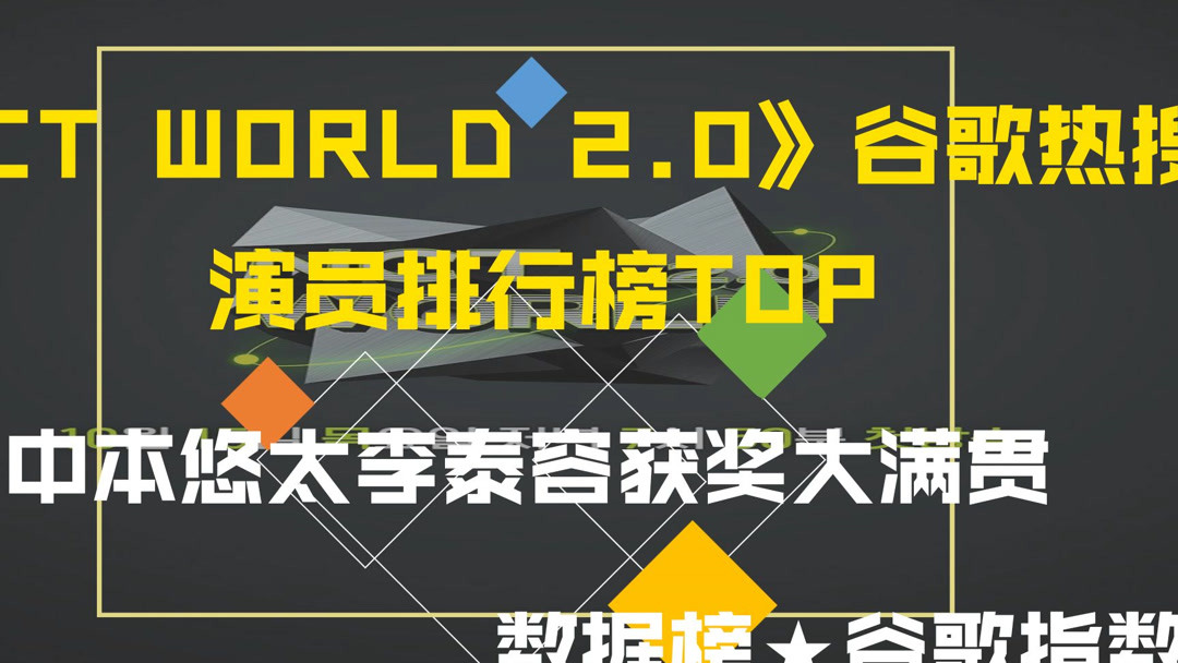 《NCT WORLD 20》谷歌热搜榜,中本悠太李泰容获奖,排名你认可么?...