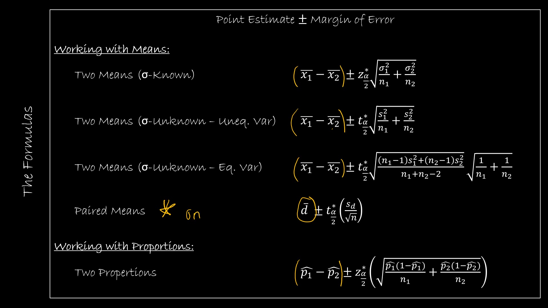 使用EXCEL进行统计 by Kimberly Brehm 生肉