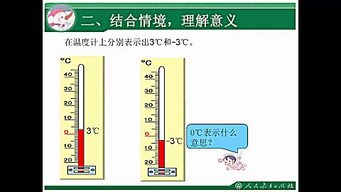 负数的认识微课