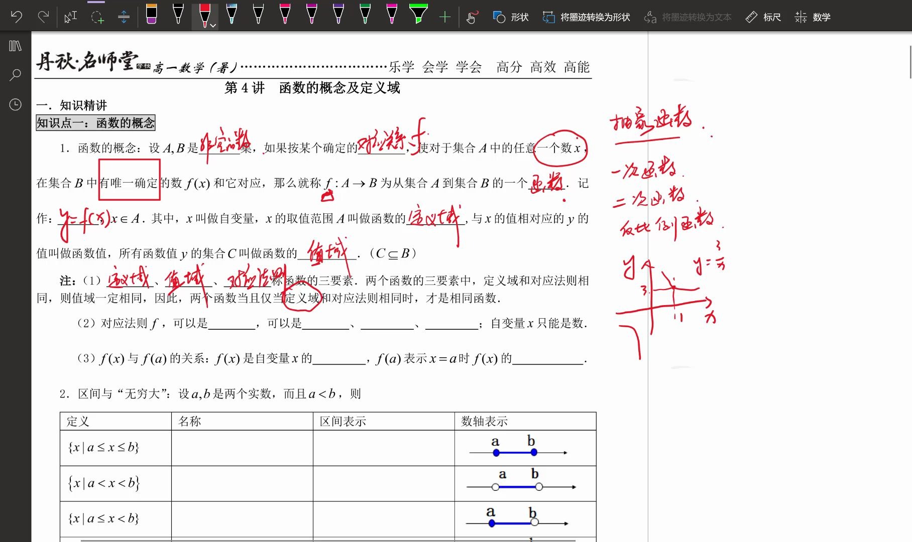 高中数学高一基础第7课函数的定义域及抽象函数的定义域