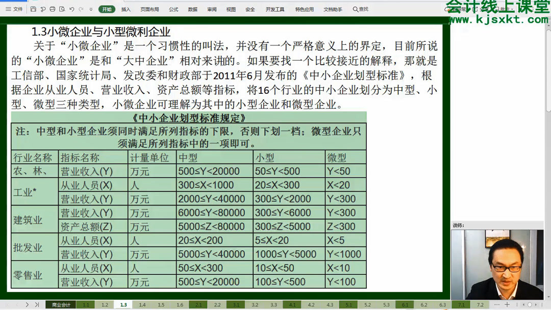 会计实务课程视频-会计实务记账实操-会计实务课程