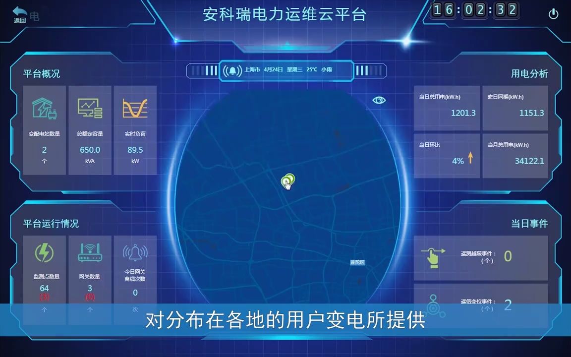 安科瑞-电力仪表生产高新技术企业