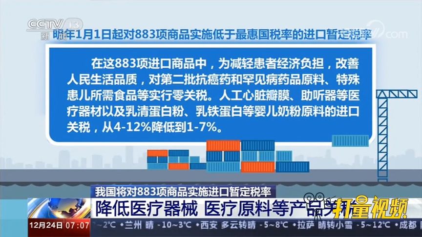速看!2021年起我国将对883项商品实施进口暂定税率|朝闻天下