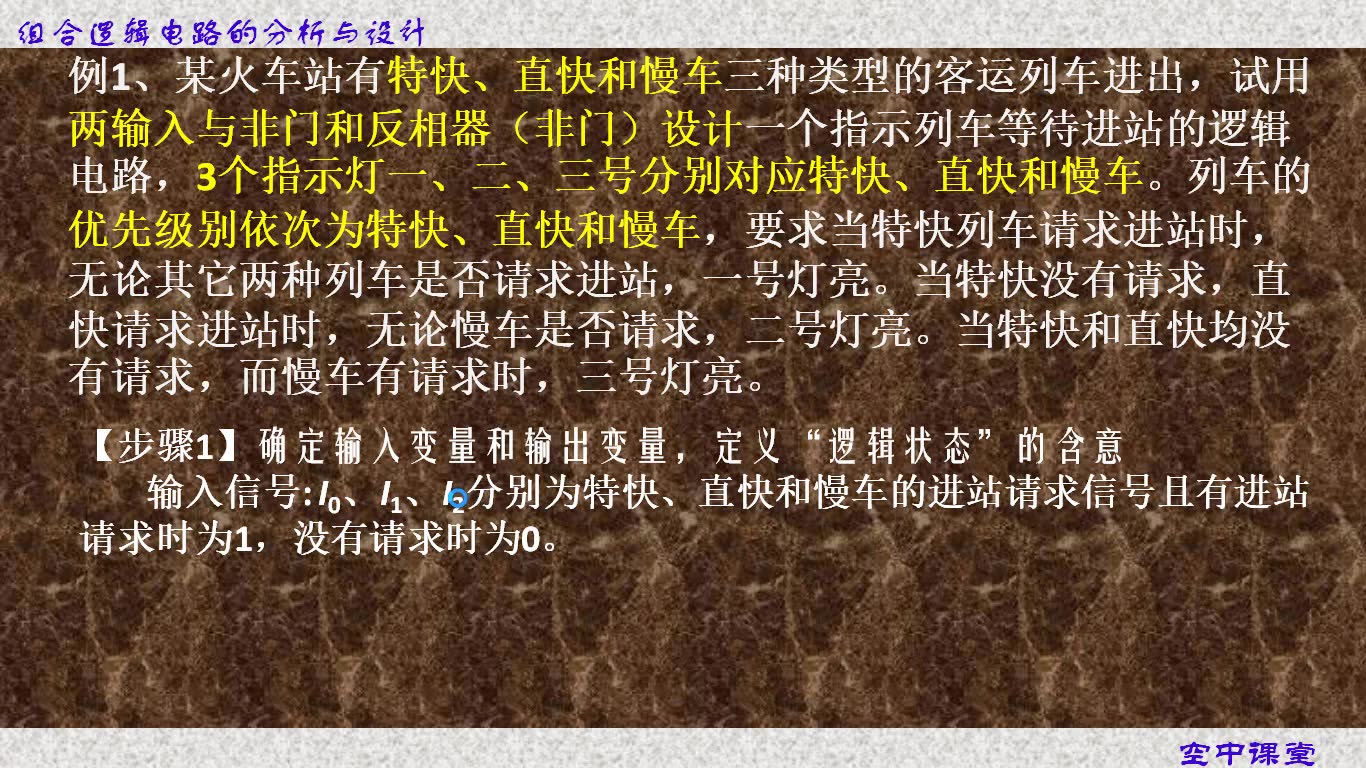 【高中技术】组合逻辑电路的分析与设计