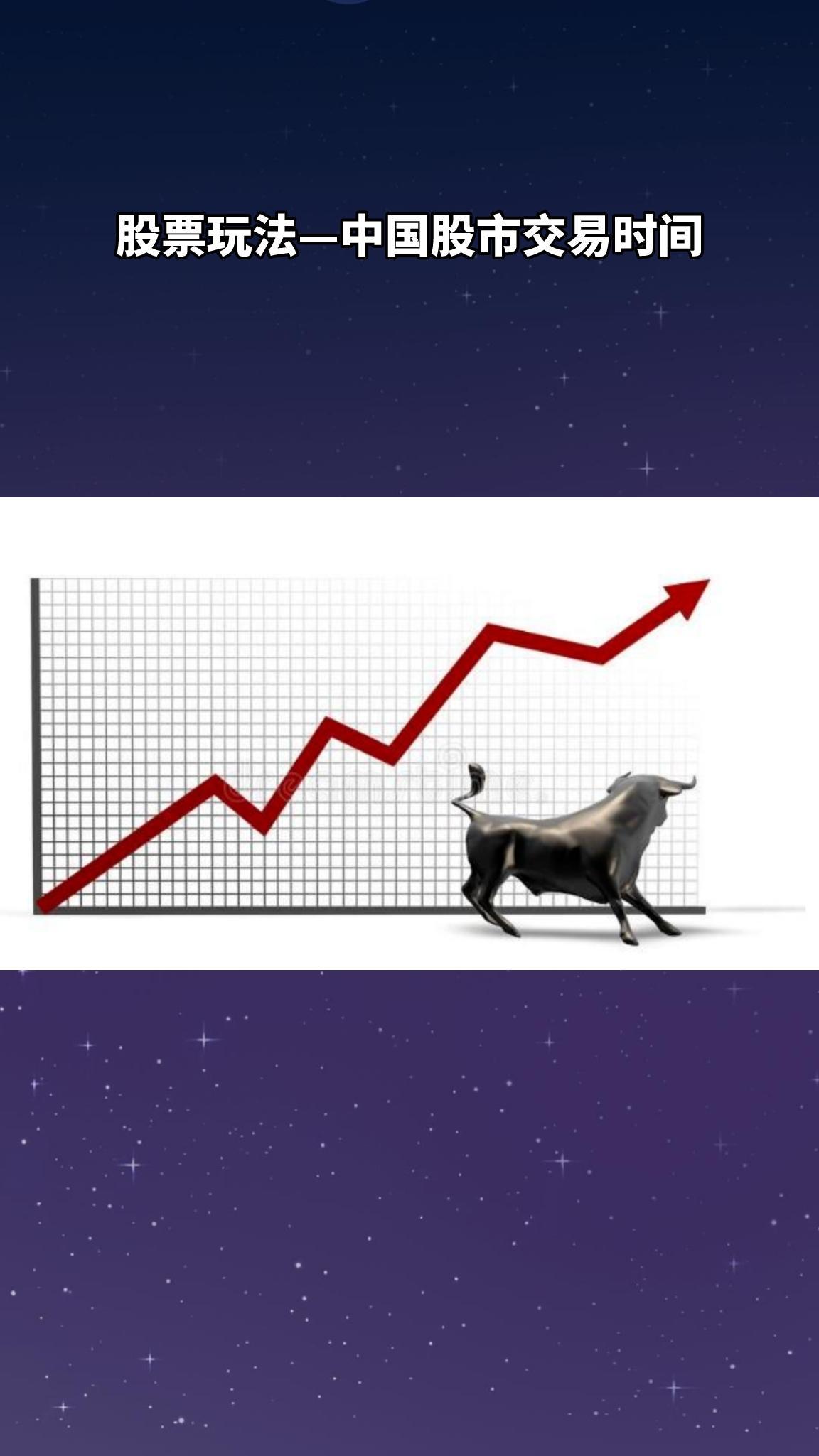 股票玩法-中国股市交易时间