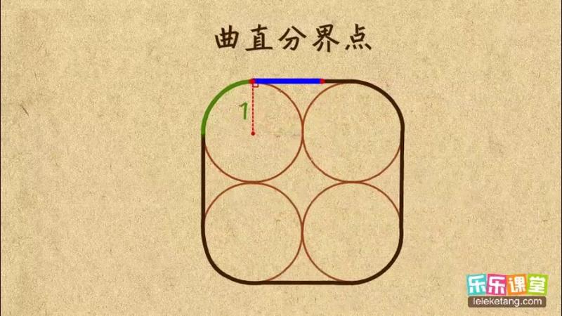 捆圆的周长与面积