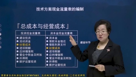 10.10-梅-技术方案现金流量表的编制(二)