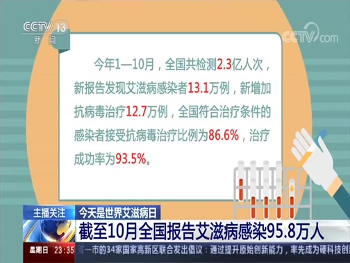 [24小时]今天是世界艾滋病日 截至10月全国报告艾滋病感染95.8万人