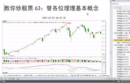 逐句读缠-教你炒股票63:替各位理理基本概念