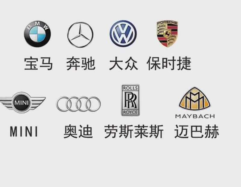 最全车标大全,你认得多少个?车标