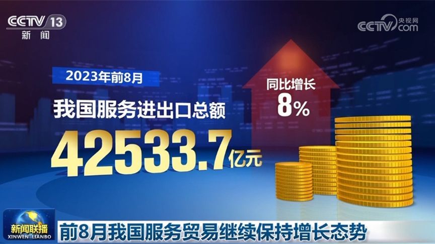 多组数据印证中国经济发展实力 科技创新助力点燃"新引擎"