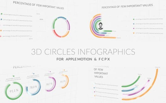 FCPX模板-各种饼图立体图折线图动态仪表板信息图表信息统计数据...