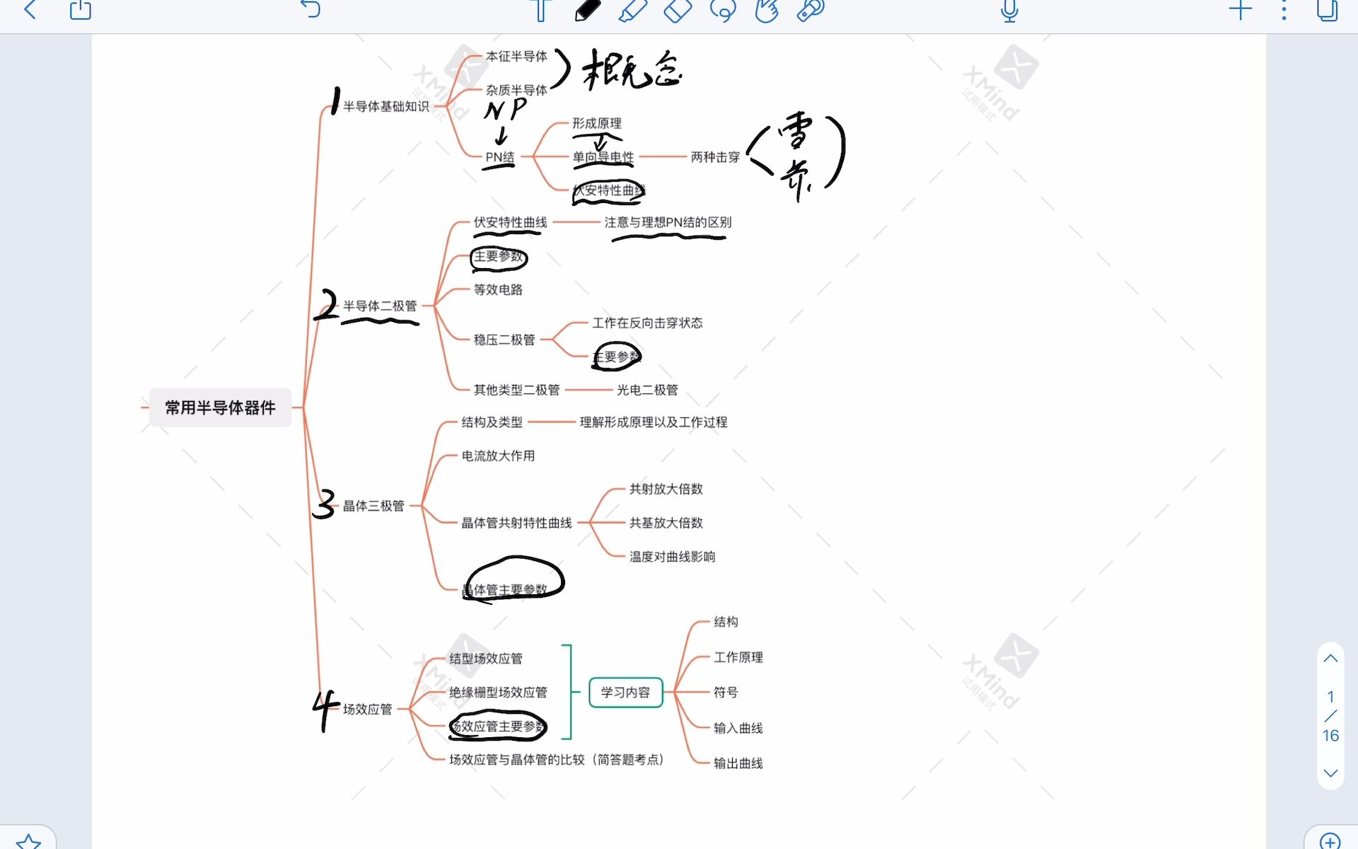 《 模拟电子技术》童诗白第四版第一章《常用半导体器件》导学