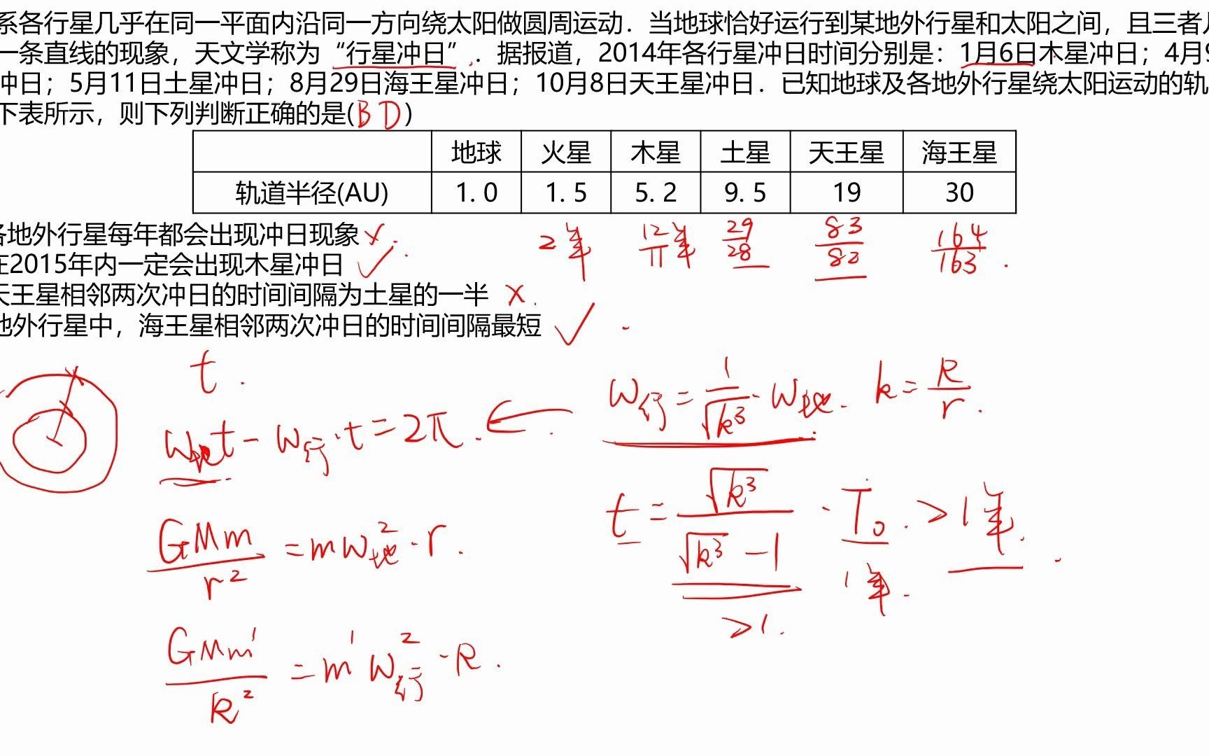 2020/12/5 匀速圆周运动追及模型