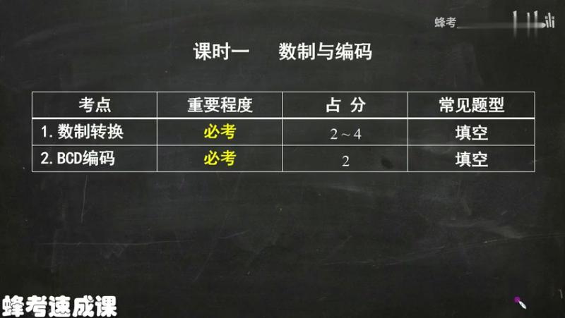 ...挂科 附赠笔记 精品课程 适用于期末补考重修考试等 课时一 数制与编码