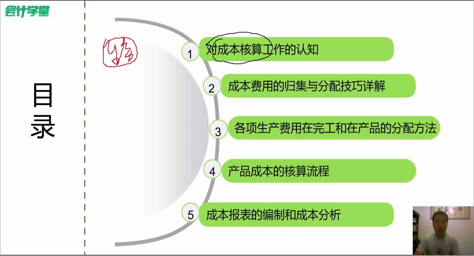 成本会计费用_成本会计入门_服务业成本会计