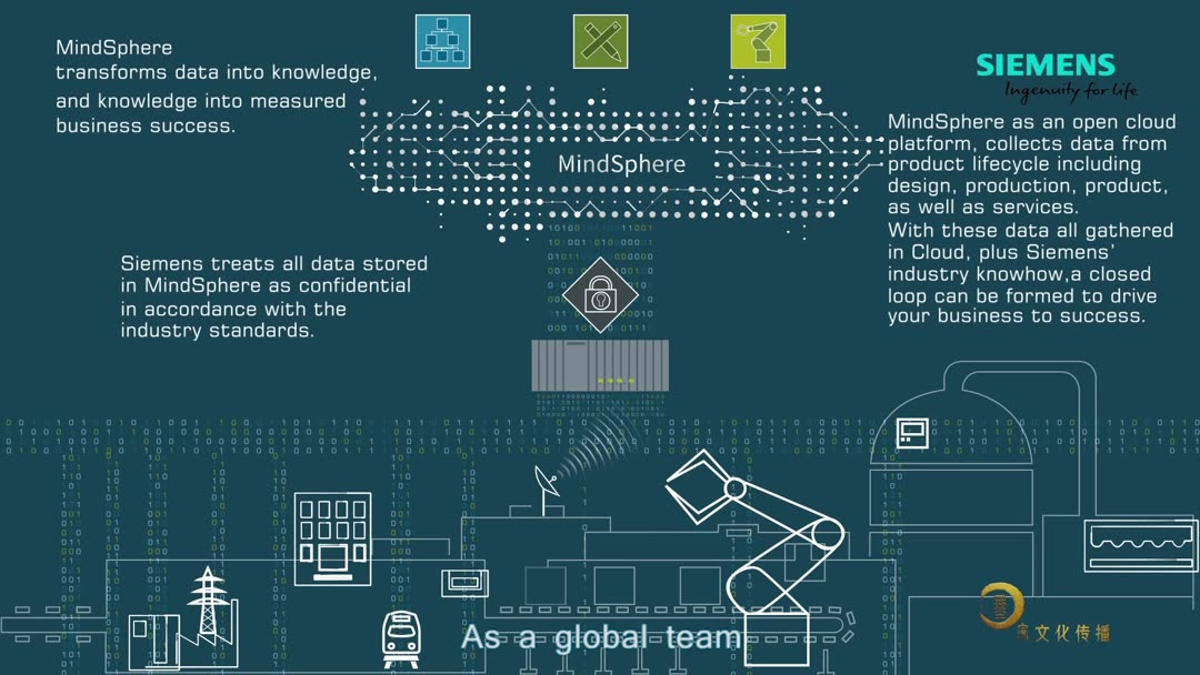 西门子新产品发布会宣传片