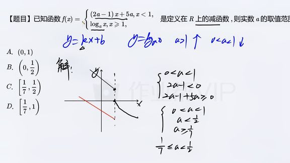 一道分段函数单调性基础题