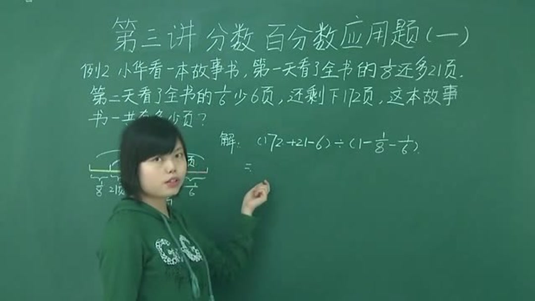 六年级上册 分数、百分数应用题(1)