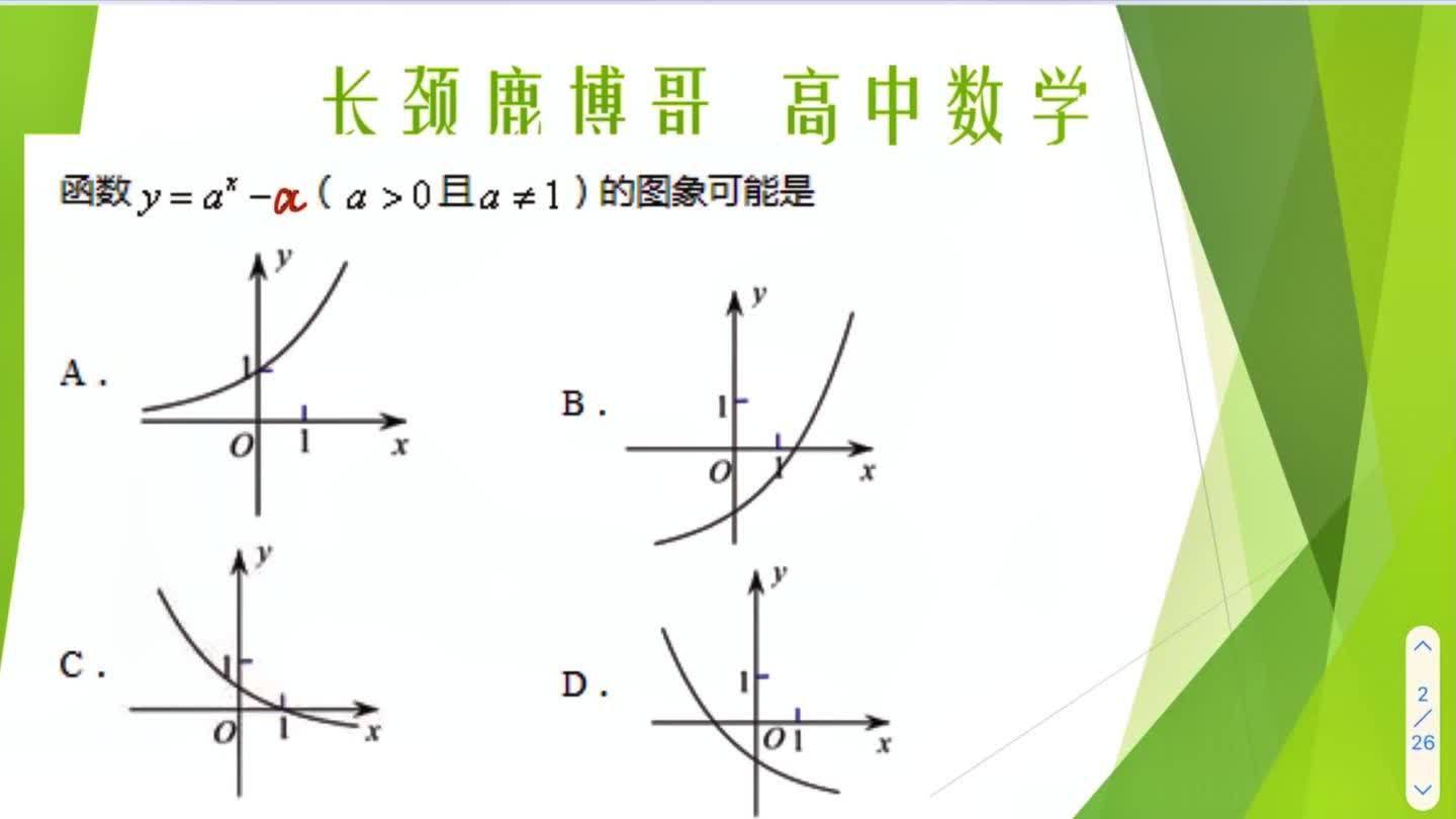 高中数学,函数图像的选择其实不难,答案明显,拿满分的很少