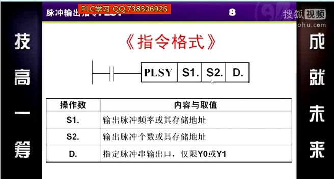 从零开始学plc视频教程 plc编程培训 plc编程入门视频