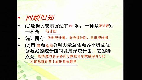 扇形统计图_第一课时(市一等奖)(华东师大版八年级上册)_T1437154