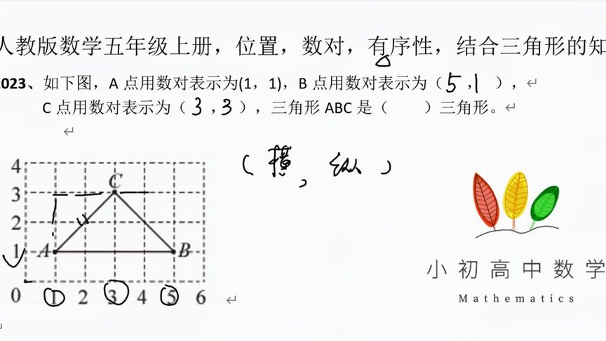人教版数学五年级上册位置数对,有序性,结合三角形“学浪计划”