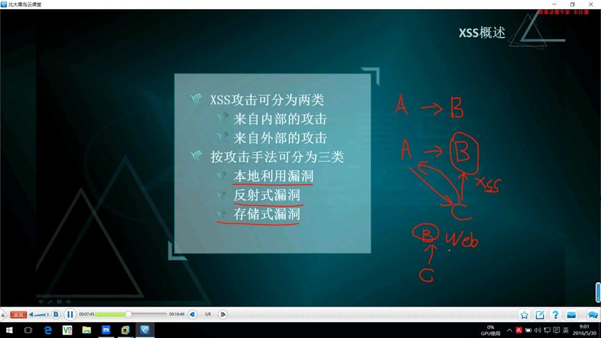 xss跨站脚本攻击讲解