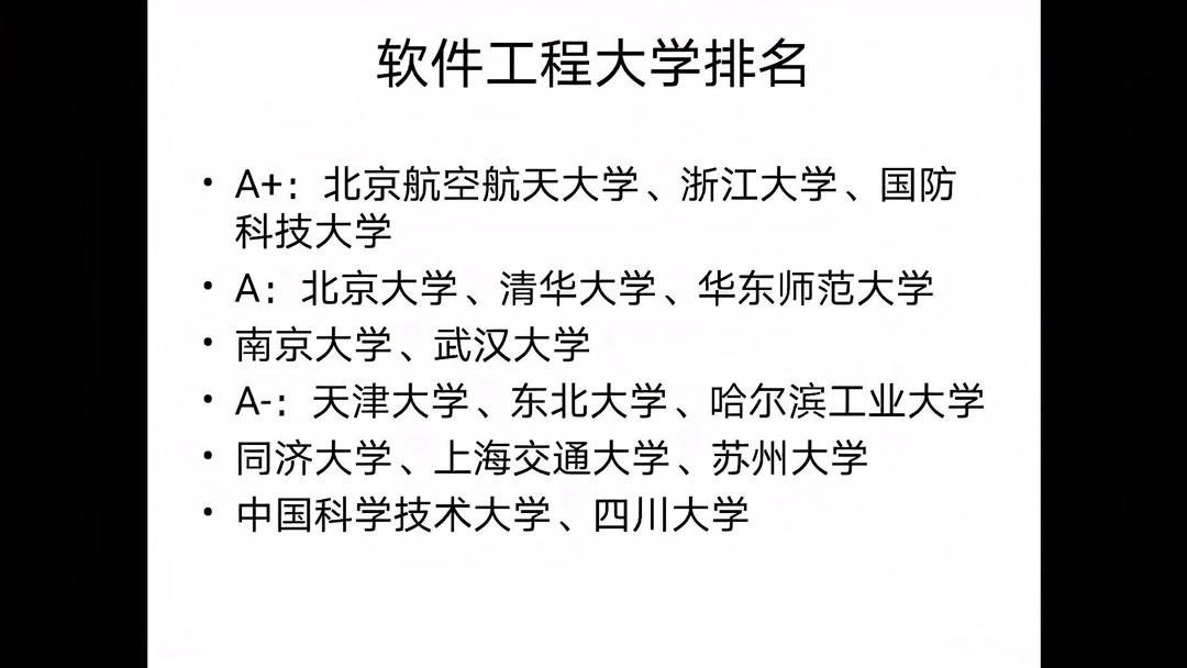 软件工程专业:这些大学实力很强,就业前景非常好