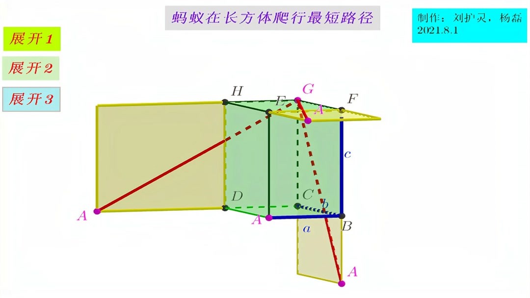 蚂蚁在长方体的爬行最短路径生动形象的演示