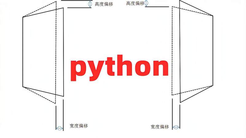 python的turtle演示开门动画
