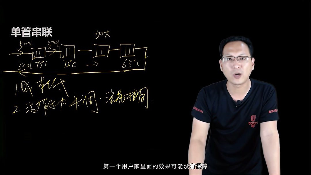 单管串联暖气片的优缺点