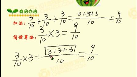 小学六年级分数乘以整数