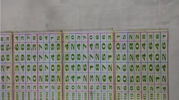 排列五定位规律分享给大家参考