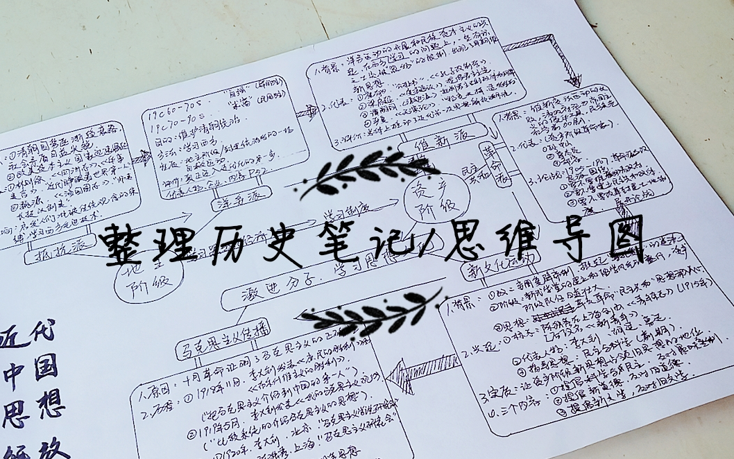【枳谷】学习向 第二篇 文科生 我是如何整理笔记/思维导图的(历史)