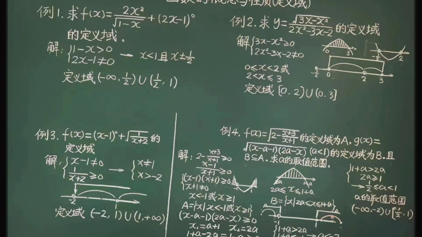 高一数学(函数与概念与性质)定义域