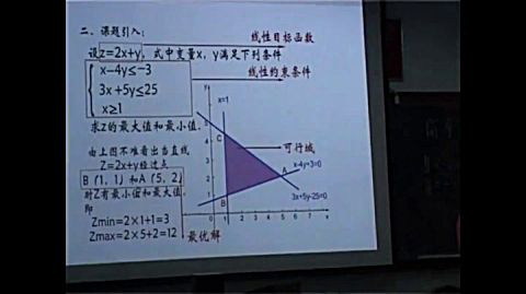 3.3.2简单的线性规划问题_第一课时_赵昆_T2133204