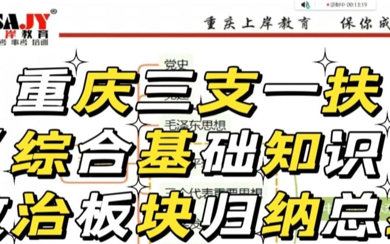 重庆上岸教育:2022重庆三支一扶《综合基础知识》,政治版块考前归纳...