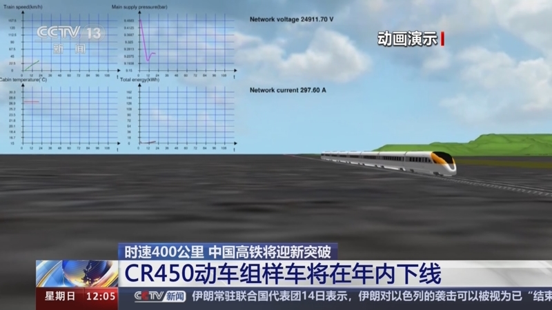 [新闻30分]时速400公里 中国高铁将迎新突破 CR450动车组样车将在...