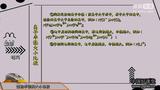 高中化学教学视频:微粒半径的大小比较