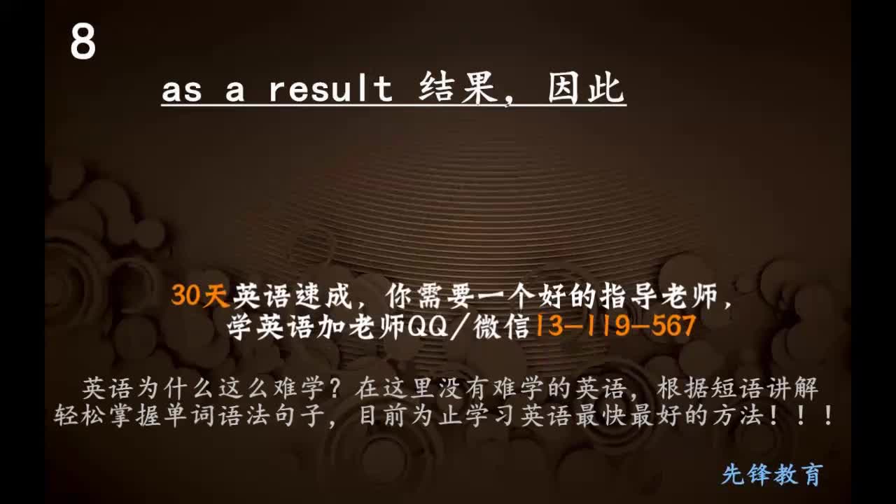 学英语入门 英语语法 英语后置定语