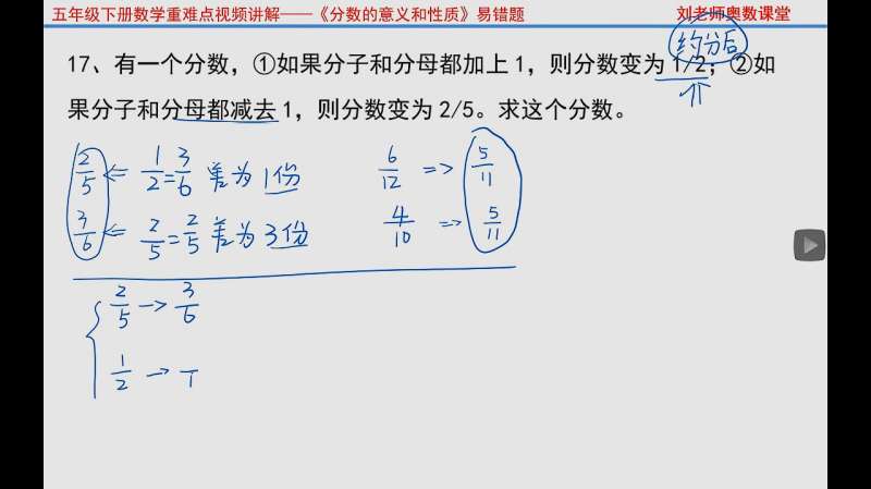 五年级下册数学重难点:分数的意义和性质,易错题8,这个题收藏