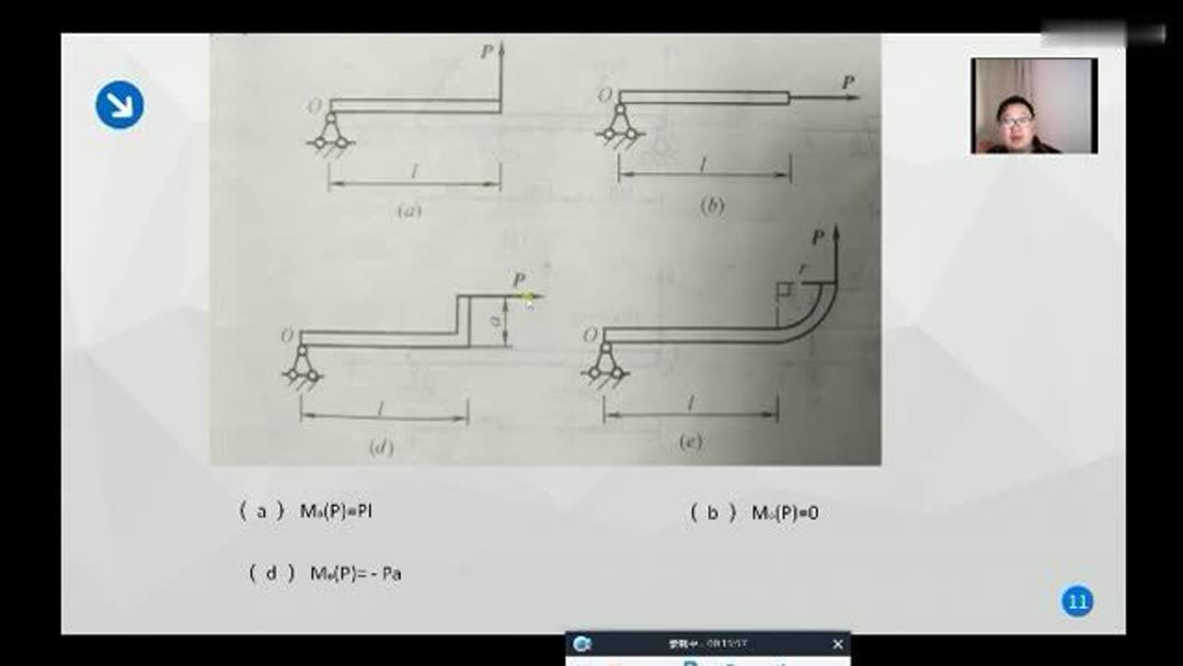 袁老师讲力学.10.力矩