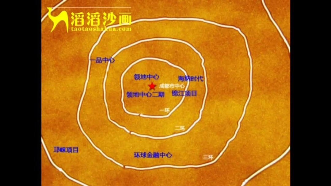 企业形象宣传片设计沙画房地产沙画宣传片