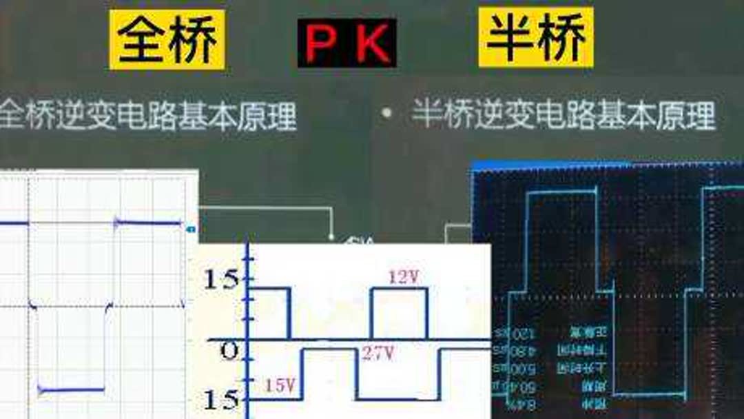 逆变器驱动PWM波的由来以及合成效果,半桥驱动与全桥驱动的差别