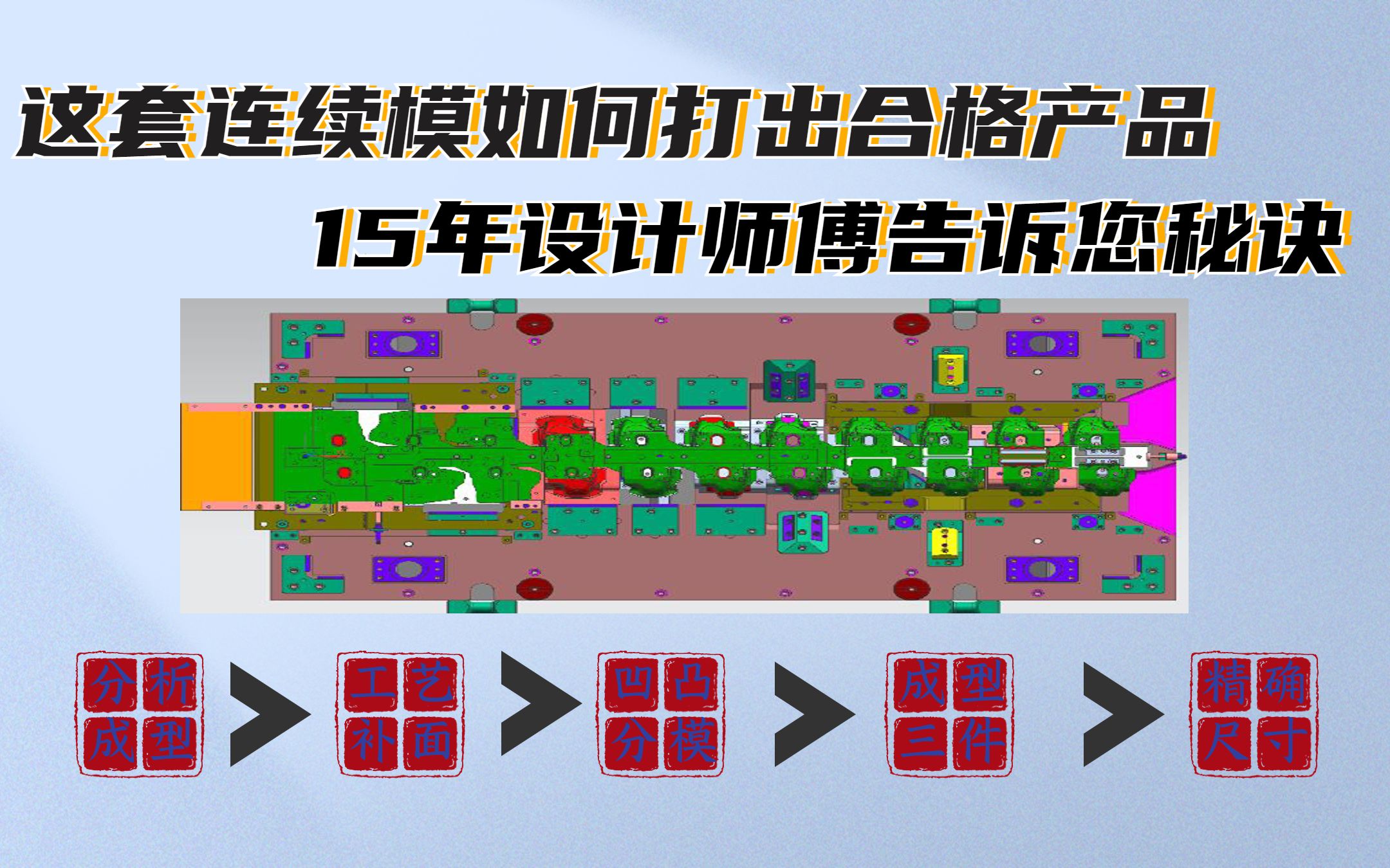 下集:冲压模具,连续模具如何打出合格产品,老设计师的秘诀~