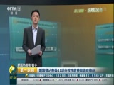 [第一时间]新闻热搜榜·数字 婚姻登记费等41项行政性收费取消或停征
