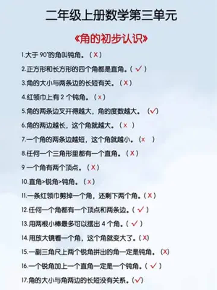 #二年级 上册数学第三单元《角的初步认识》#易错题 #一起学习
