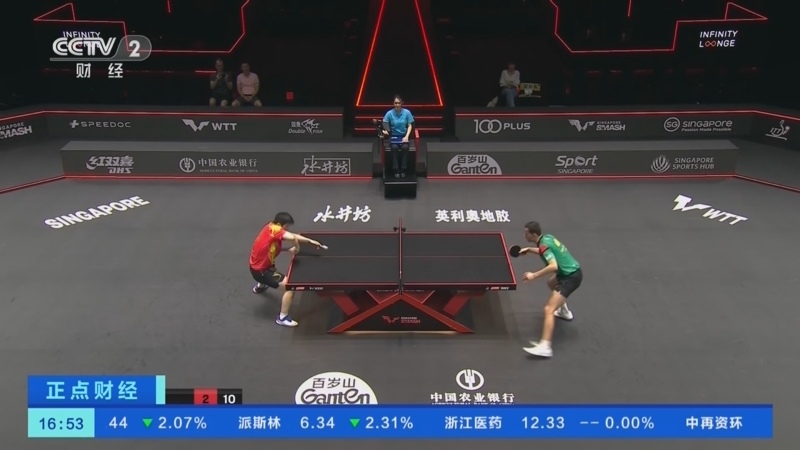 [正点财经]世界乒乓球职业大联盟新加坡大满贯赛 樊振东 王楚钦 梁...